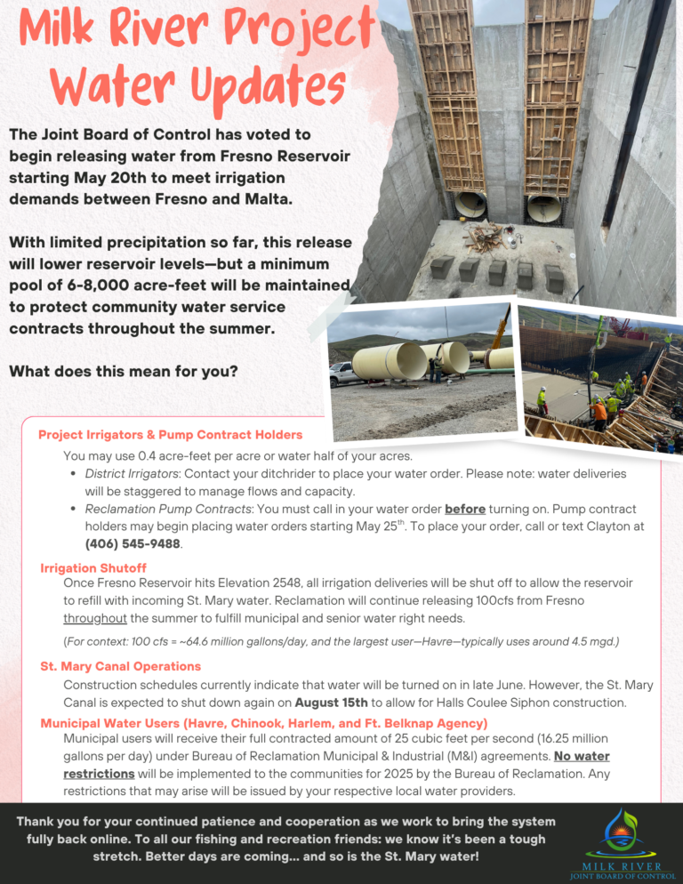 Water Forecasts - Milk River Project